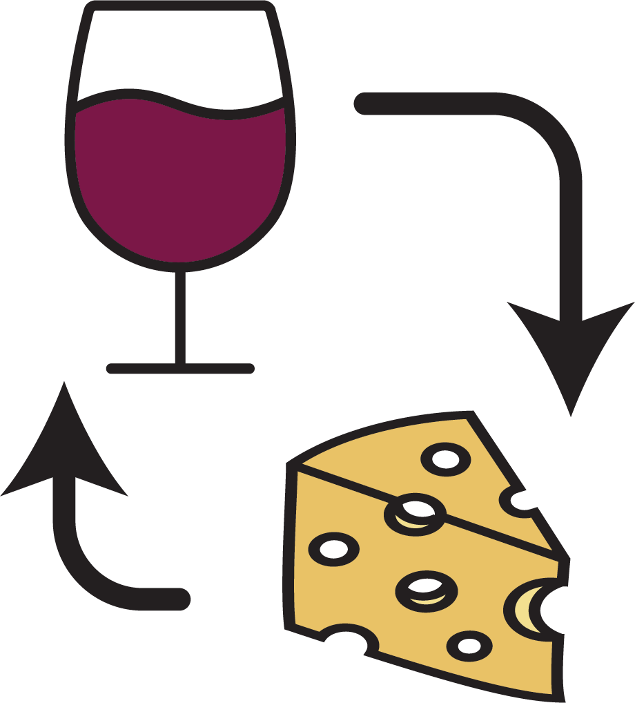 Food & Wine Pairings - Messina Hof Winery